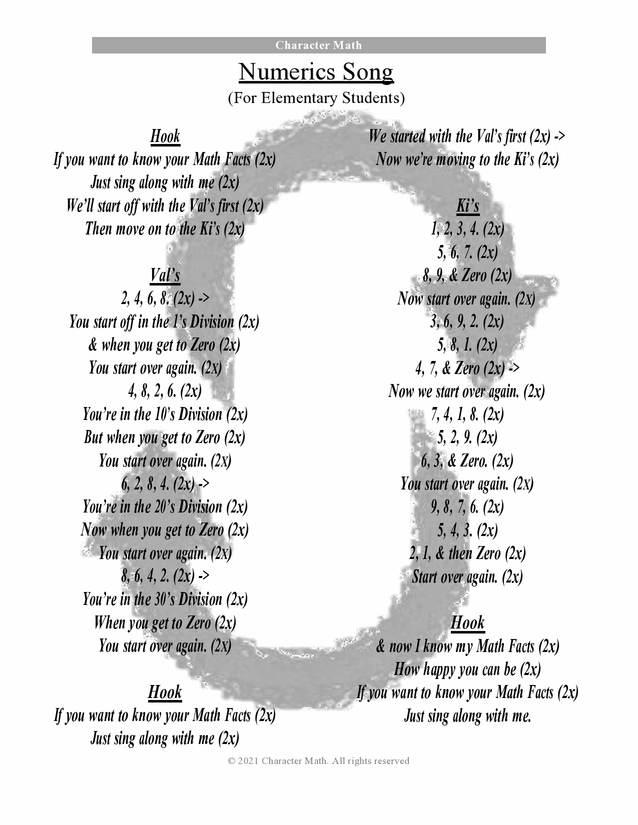 APPENDIX – Character Math